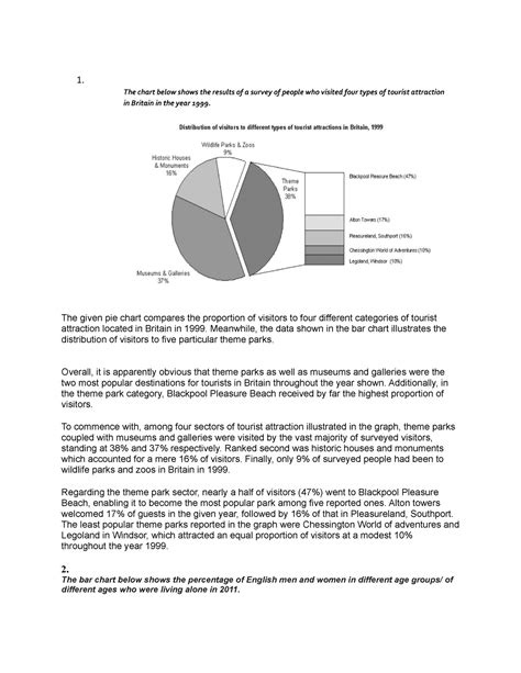 Image result for Mix Chart Task 1