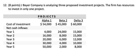 Image result for How to Calculate Pay Back Period for Two Projects