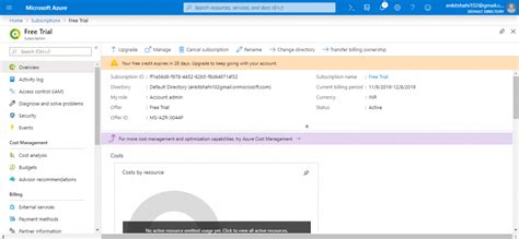 Image result for How to Create Azure Portal