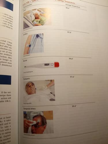 Image result for Module 15 Test CNA Answers