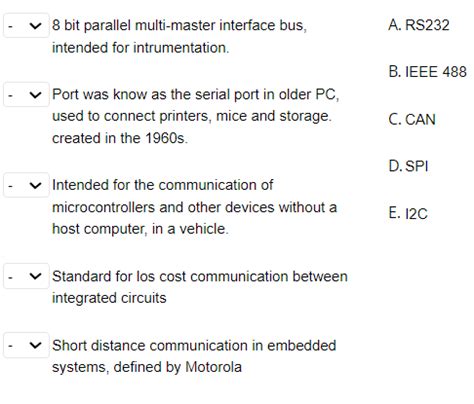 Image result for 8-Bit Multiplexed Parallel Bus