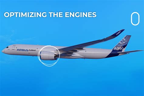 Image result for XWB Engine