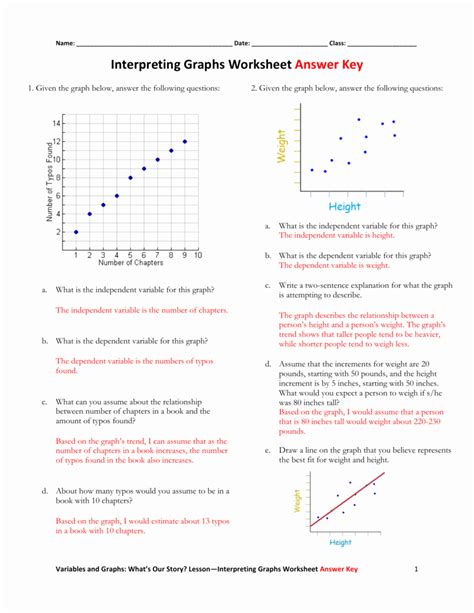 Image result for Motion Graphs Worksheet Answers