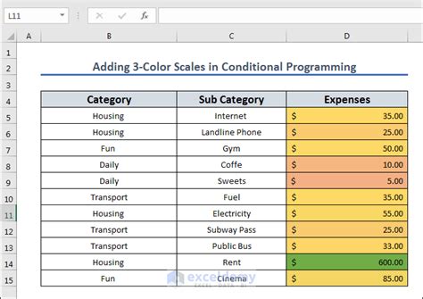 Image result for Excel 3 Color Scale Formula