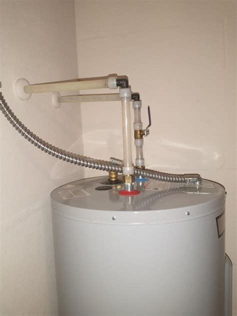 Image result for IPS Connection