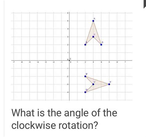 Image result for Clockwise Rotation