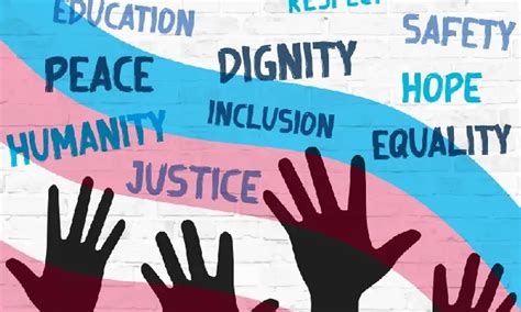 Image result for Inclusive Environment