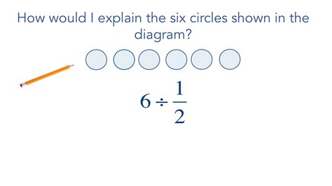Image result for Divide Fractions Use an Algorithm Iready Answer