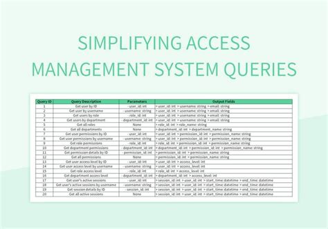 Image result for System Access/Excel