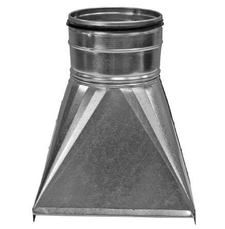 Image result for Square to Round Conversion Chart