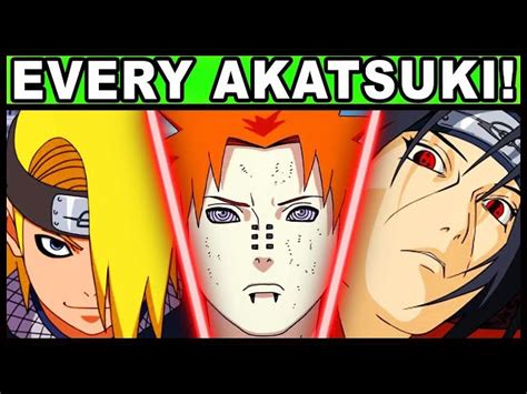 Image result for Akatsuki Names