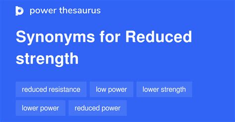 Image result for Reduced Strength