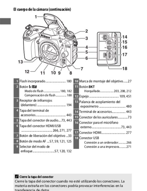 Image result for Nikon D750 Using Manual