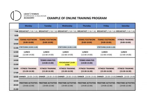 Image result for Sample Tennis Training Program