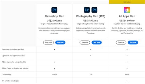 Image result for Basic Design Software