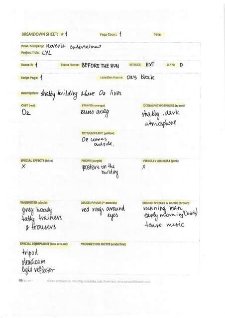 Image result for Script Breakdon