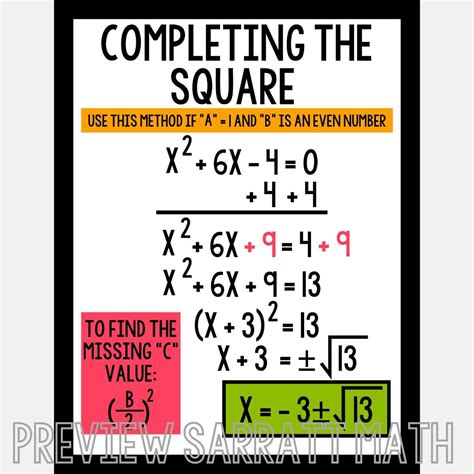 Image result for Quadratic Function Graph Poster