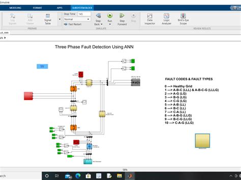 Image result for Three-Phase Fault Detection