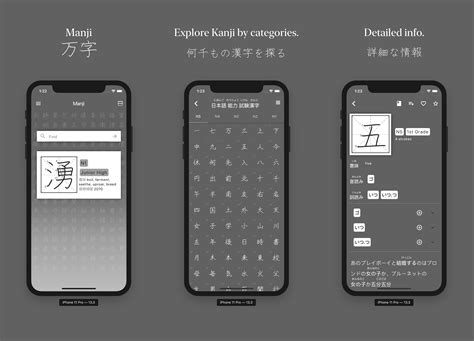 Image result for Dictionary Program