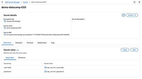 Image result for Helm Chart Examples