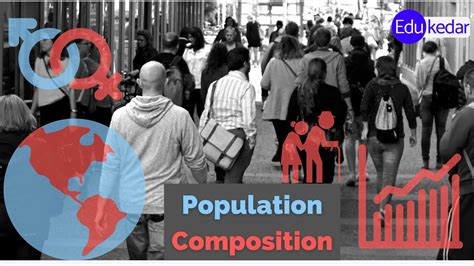 Image result for Population Composition Population Pyramid