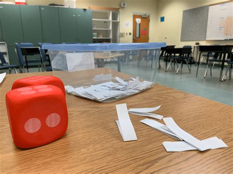 Image result for Debate Class Tips