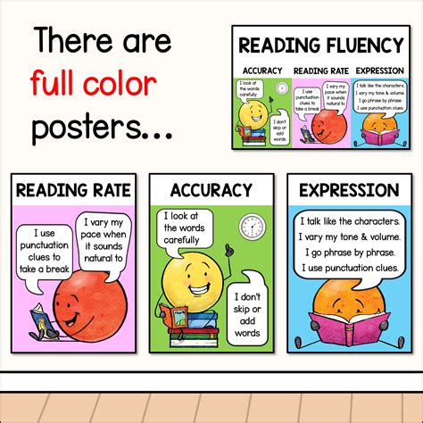 Image result for Fluency Reading Display