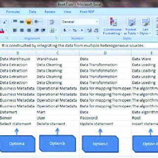 Image result for Encoding Decoding Question