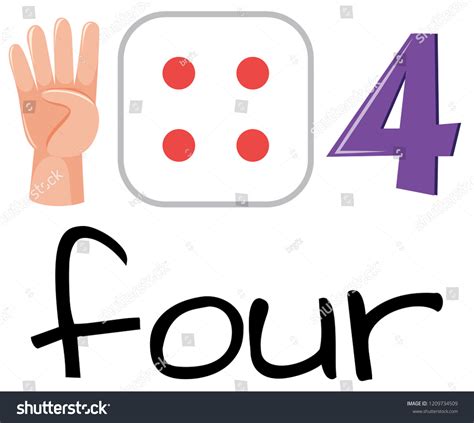 Image result for Class Four Symbol