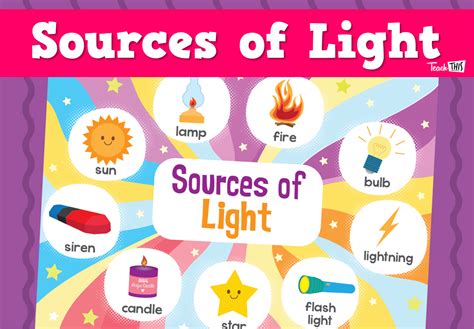 Image result for Different Sources of Light