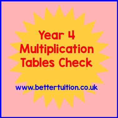 Image result for Multiplication Check