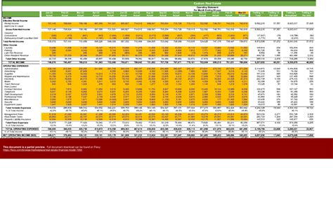 Image result for Financial Modeling