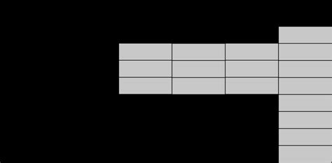 Image result for A Matrix Approach