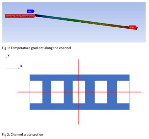 Image result for Advance Spring Option in Static Structural ANSYS