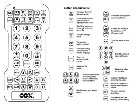 Image result for Cox Remote Enter Button