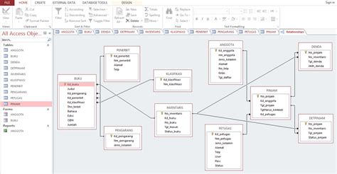 Image result for Contoh View Database
