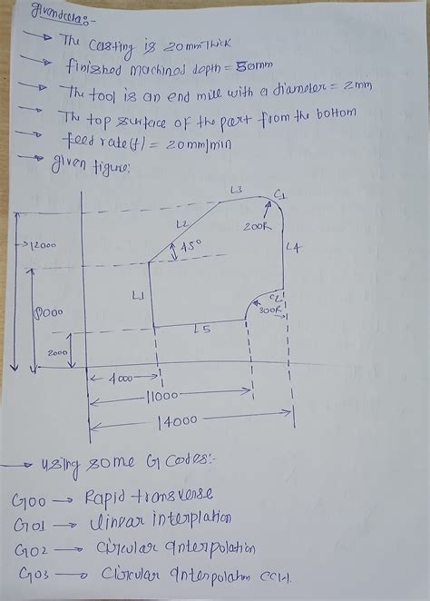 Image result for XYZ Pro-Turn G Code Sample