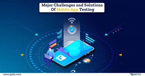 Image result for Challenges of Mobile Testing App