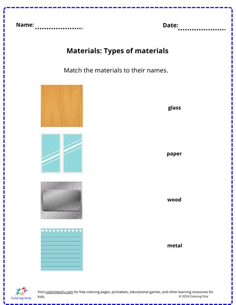 Image result for Types of Materials Learning