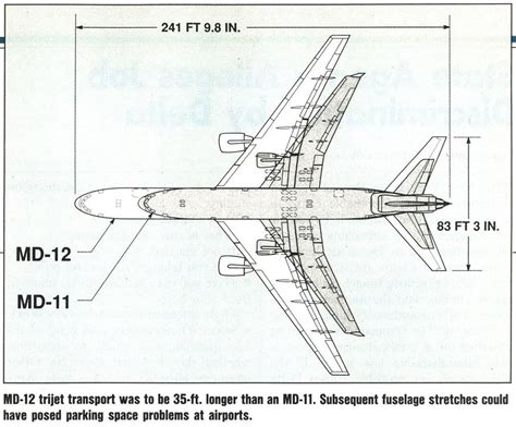 Image result for Mdd 12