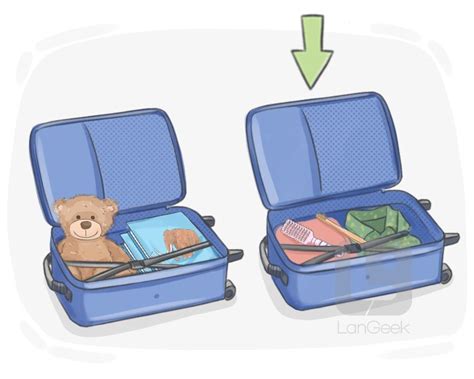 Image result for Indispensable Language