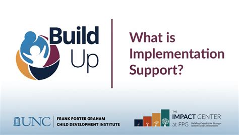 Image result for System Implementation and Support