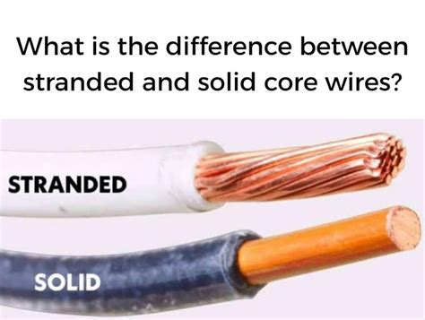 Image result for Stranded vs Solid Core Ampacity