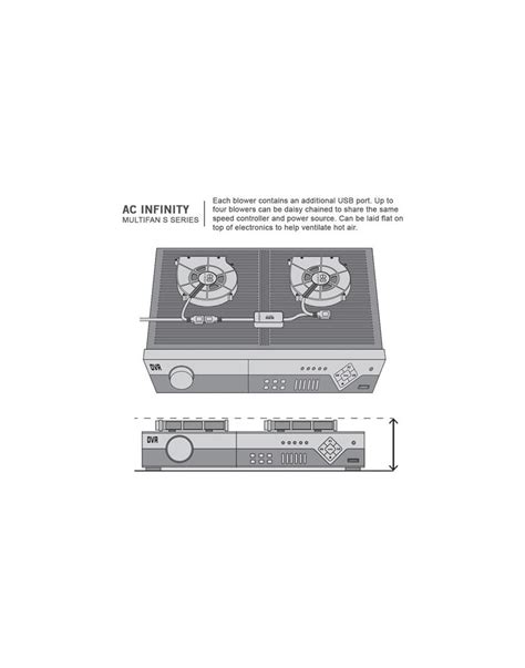 Image result for AC Infinity Multifan S2