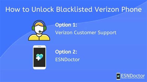 Image result for Verizon Unlock Code Free
