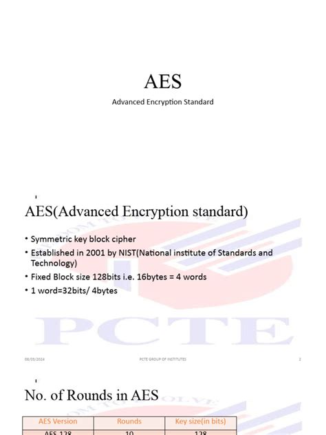 Image result for Module 5 AES
