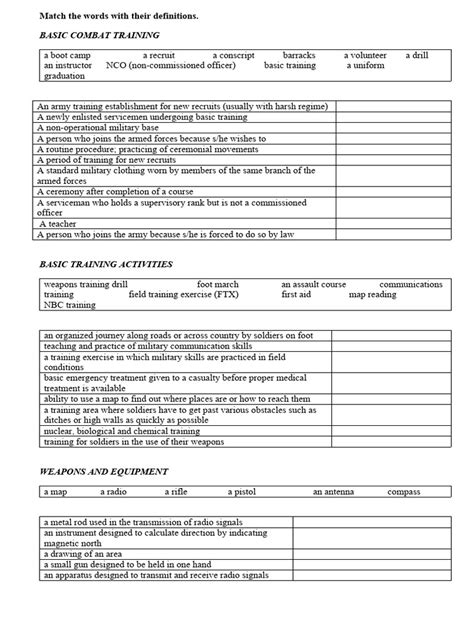 Image result for Army Basic Training Study Guide