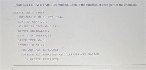 Image result for Create Table Command in SQL