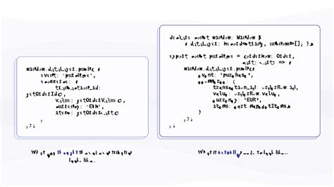 Image result for Software Development Code