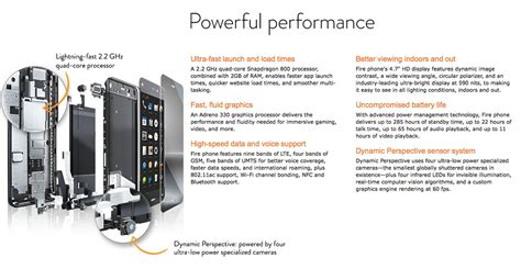 Image result for How to Use Amazon Fire Camera